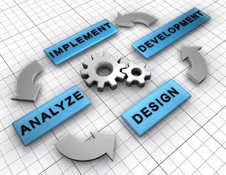 IT Consultancy & Development